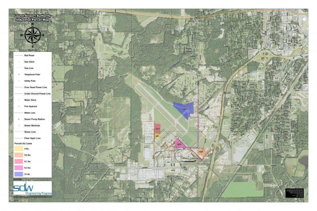 Industrial Sites